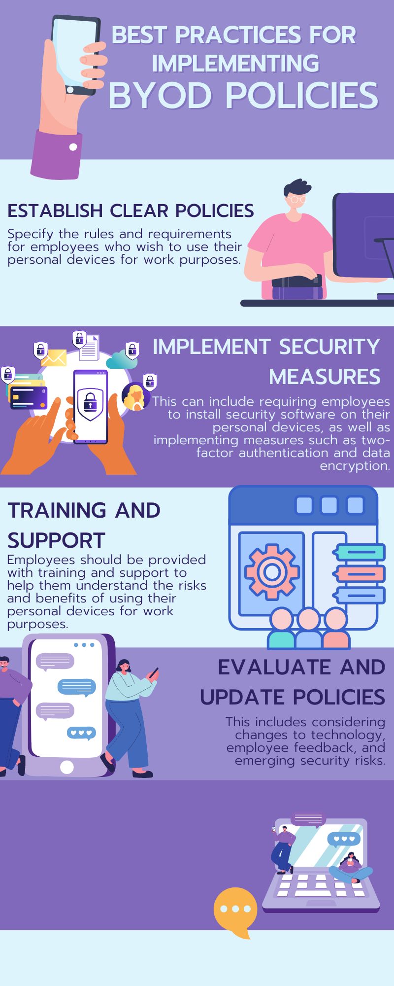 The Pros and Cons of Bring Your Own Device (BYOD) Policies - Computer Support For You