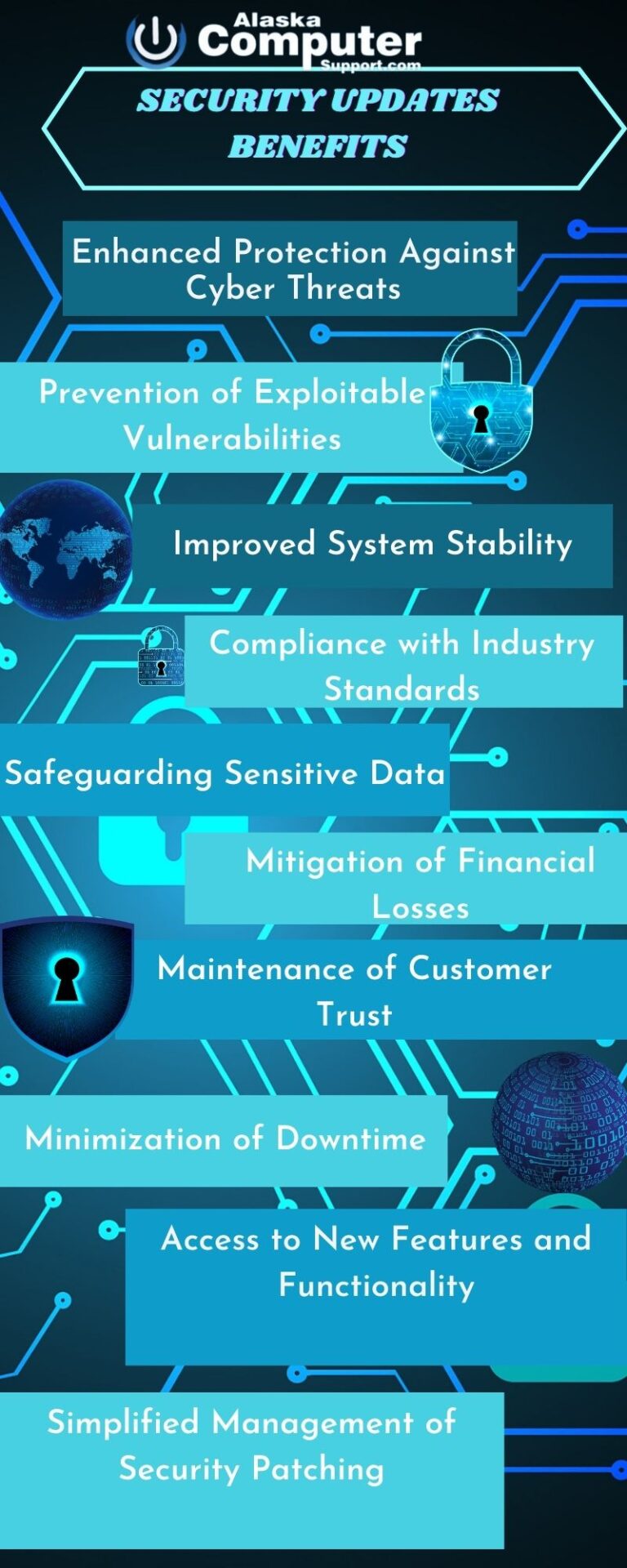 The Benefits of Regular Security Updates – Computer Support For You