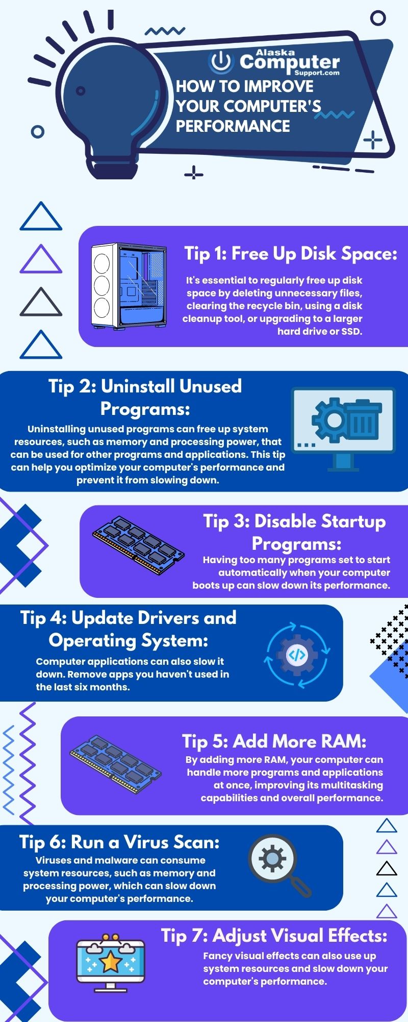 How To Improve Your Computers Performance Computer Support For You