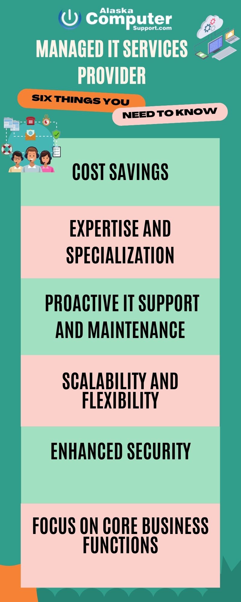 The Benefits of a Managed IT Services Provider - Computer Support For You