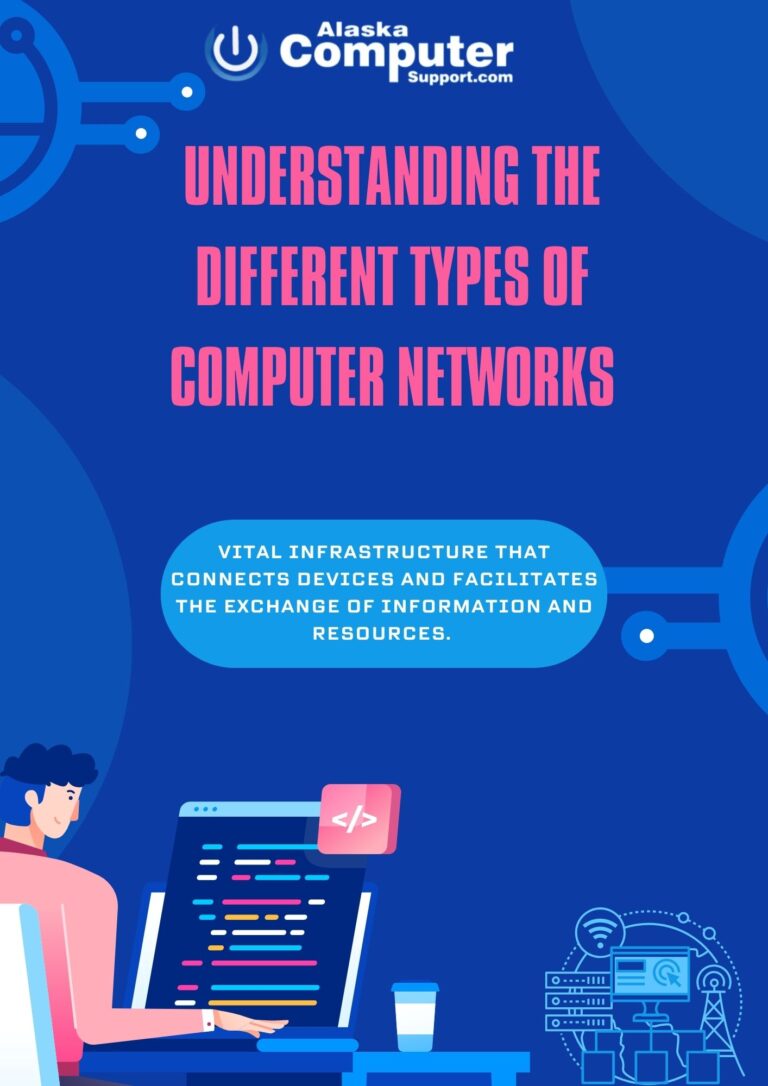 Understanding the Different Types of Computer Networks – Computer ...