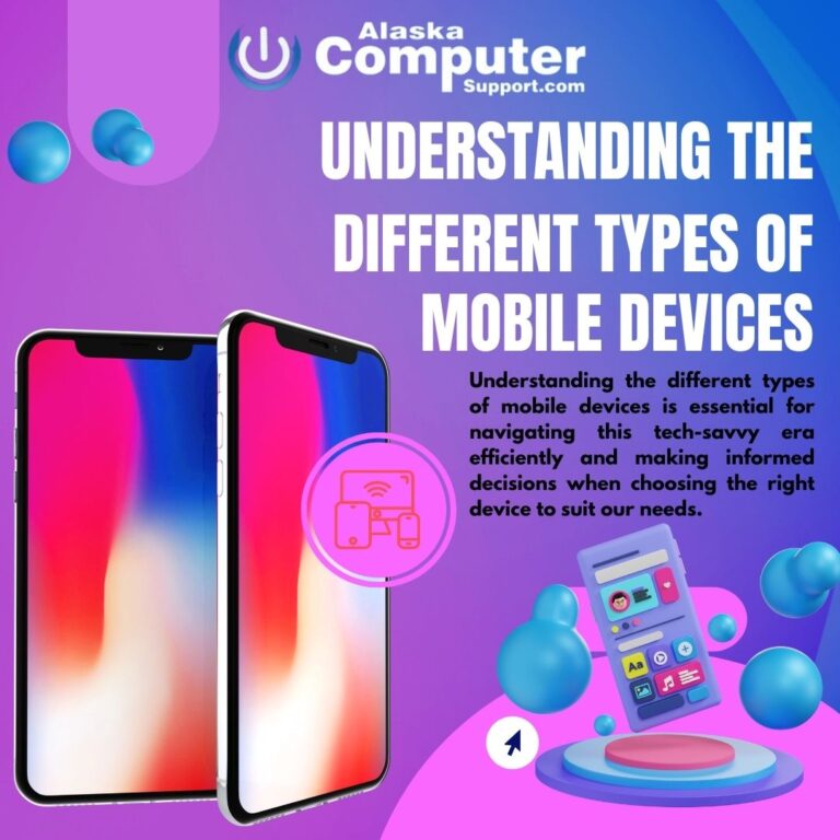 Understanding the Different Types of Mobile Devices - Computer Support ...