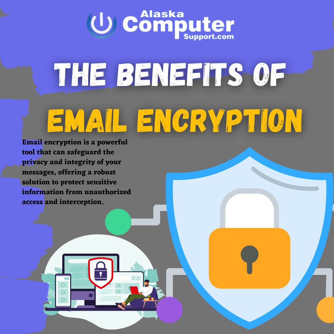 The Benefits of Email Encryption – Computer Support For You
