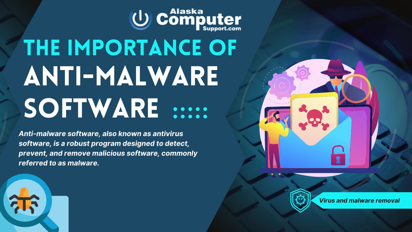 The Importance of Anti-Malware Software - Computer Support For You