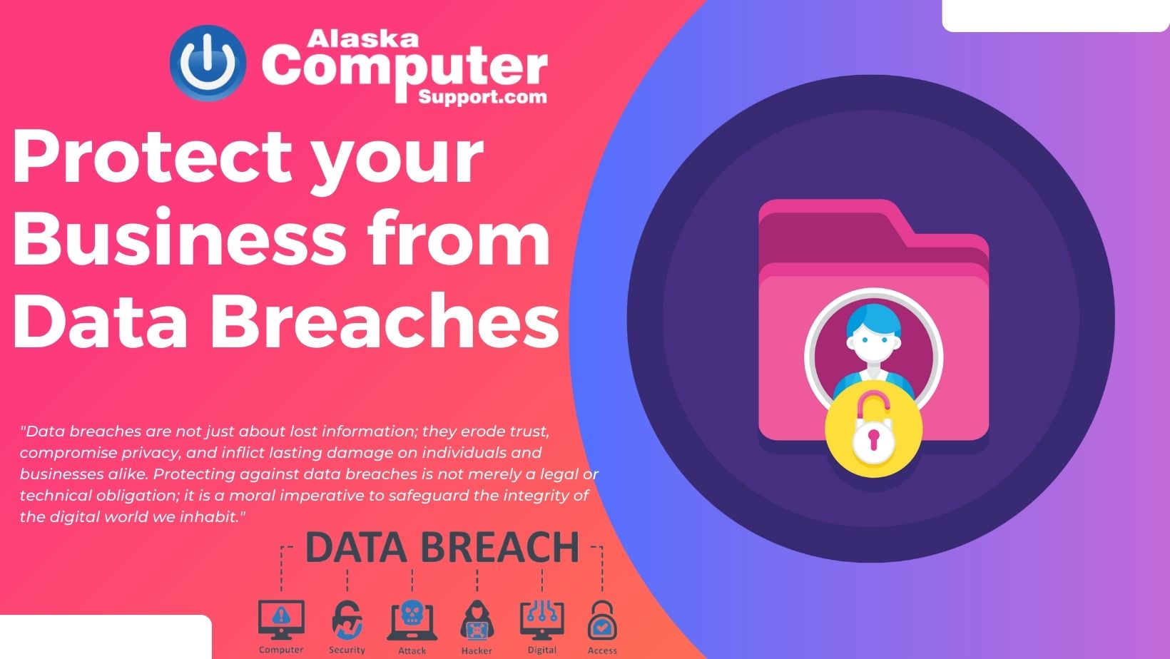 How to Protect your Business from Data Breaches - Computer Support For You